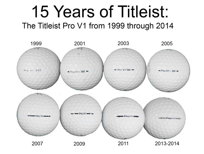 How the Titleist Pro V1 Factors into Your Golf Game—or Should