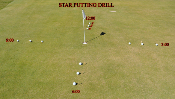 7 Putting Drills To Improve Your Game